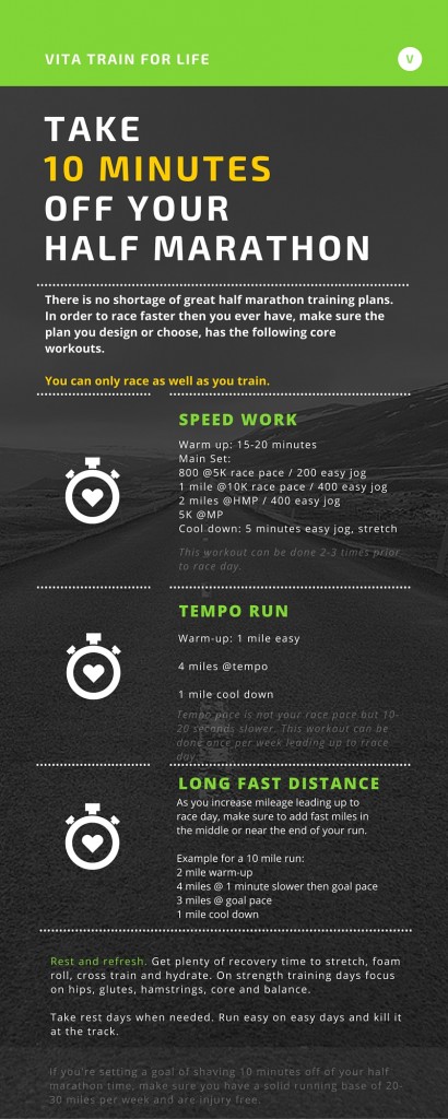How to Improve Your Half Marathon Time | Tips to Make it Happen