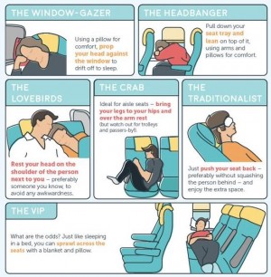 Long Flight Tips - An Active Travelers Guide to the Carry On ...