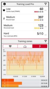 Run Data Analysis: How To Use All that Info From Your Watch