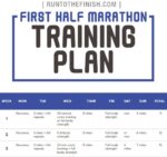 Free Half Marathon Training Plan: 6 Options For All Skill Levels
