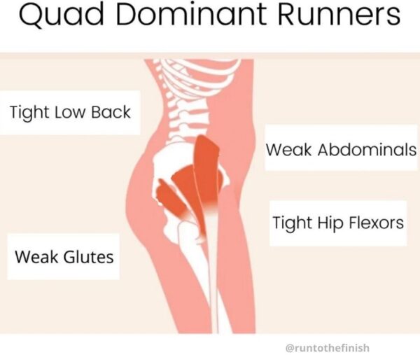 Lower Back Pain From Running (11 Causes+ How to Fix It)