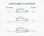 What is Stack Height? Here's Why It Matter in Running Shoes