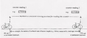 How Far Did I Run? 4 Easy Ways to Track Your Running Distance