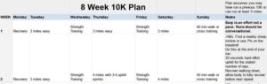 10K Training Plan: A Complete Guide to Achieving Your Race Goals