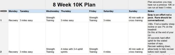 10K Training Plan: A Complete Guide to Achieving Your Race Goals