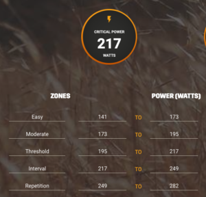 Running Power: How It Works And Do You Need It - RunToTheFinish