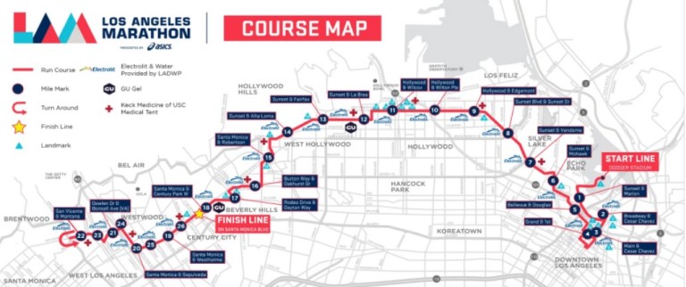 LA Marathon Course and Tips - RunToTheFinish